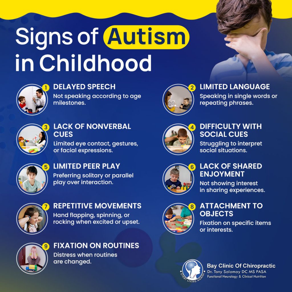 Autism: Types, Symptoms, Causes, and Functional Treatments