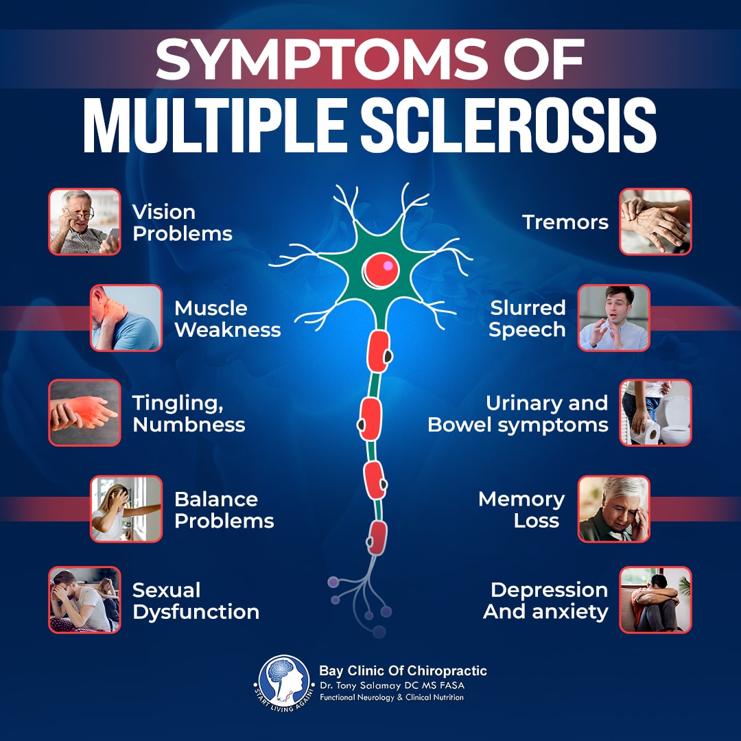 Multiple Sclerosis: Symptoms, Causes and Functional Medicine Treatment