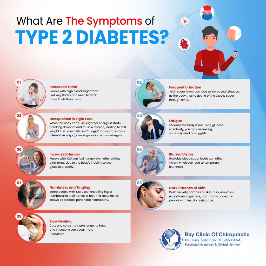 Type 2 Diabetes: Causes, Symptoms, and Natural Remedies