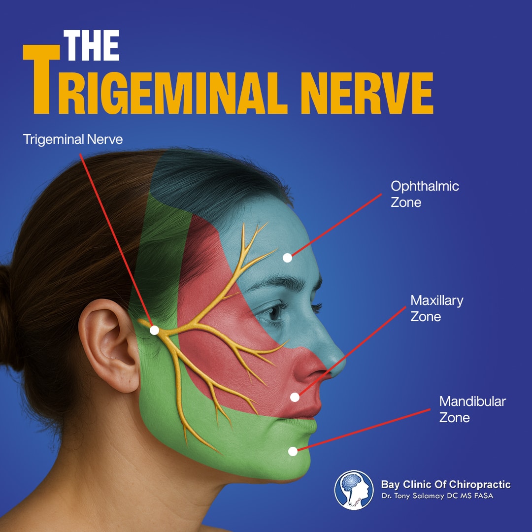 Trigeminal Neuralgia: Symptoms, Causes, and Natural Treatments