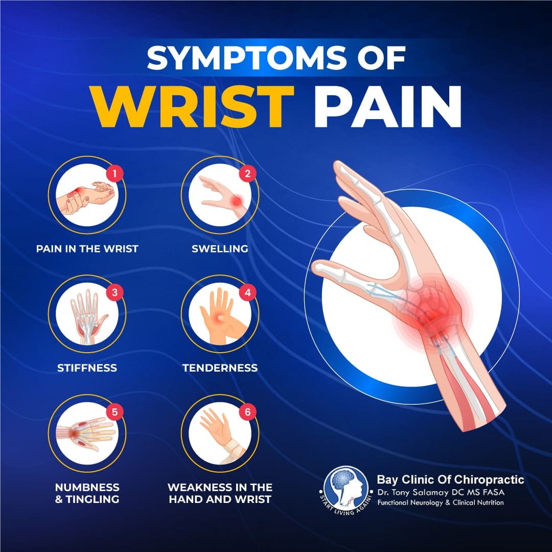 Wrist Pain: Symptoms, Causes and Holistic Healing Options