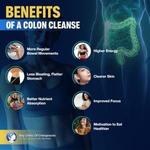 Colon Cleanse Benefits and How to Detox it Naturally