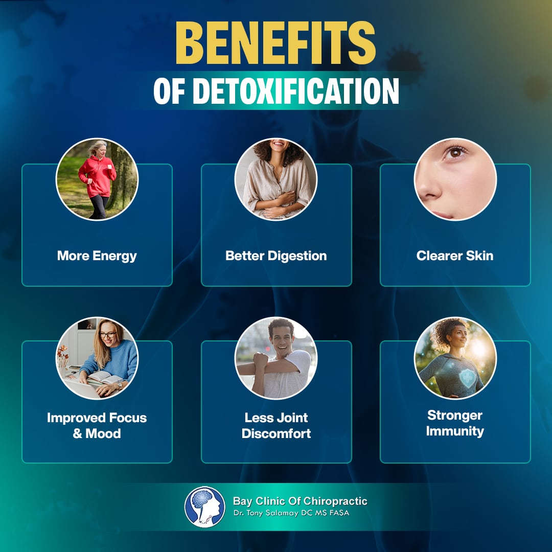How To Detox Your Body: 7 Natural Detoxification Methods