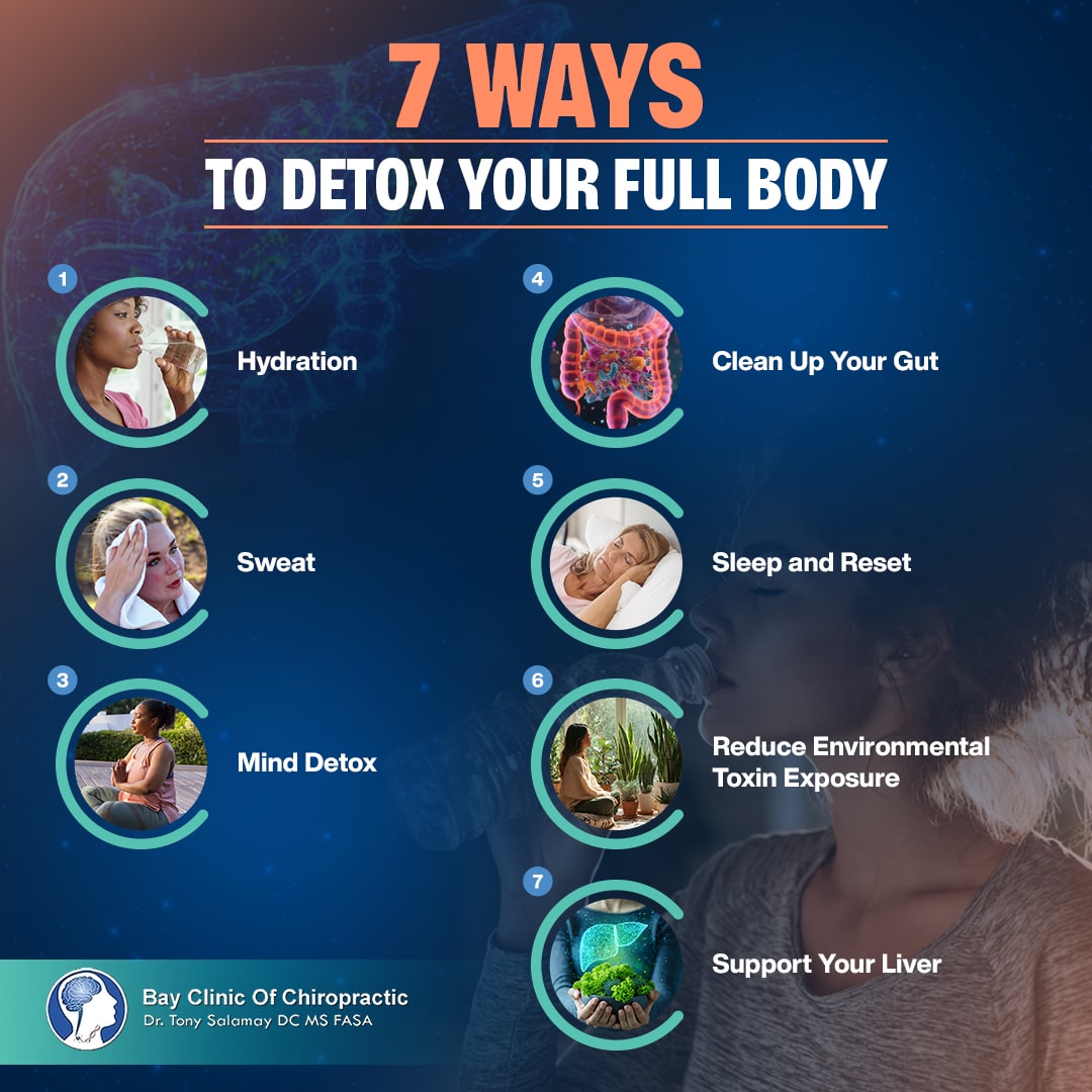 How To Detox Your Body: 7 Natural Detoxification Methods